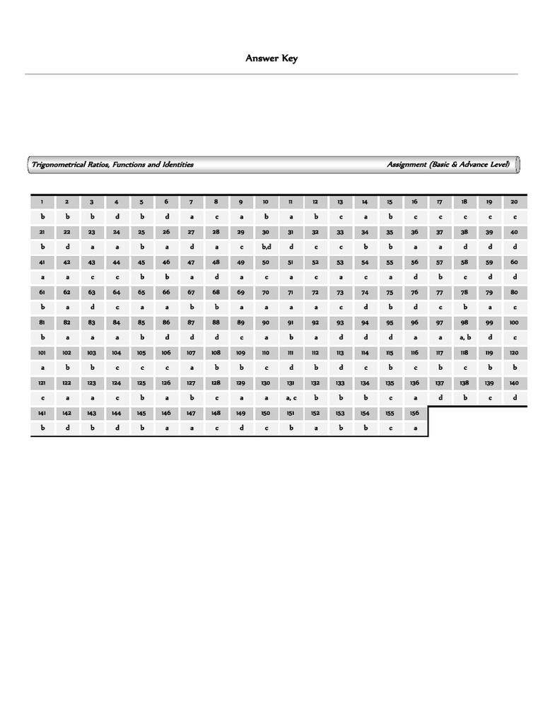Answer Key (Trigonometry Assignment) | PDF