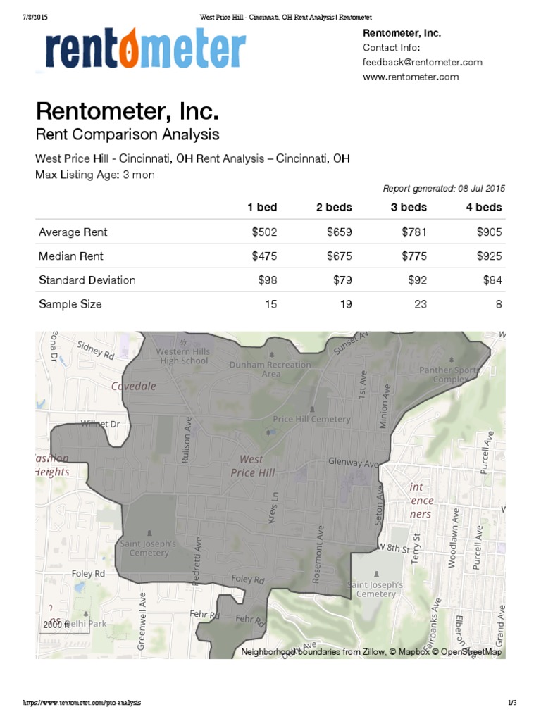 Rentometer, Inc.: Rent Comparison Analysis | PDF | Business
