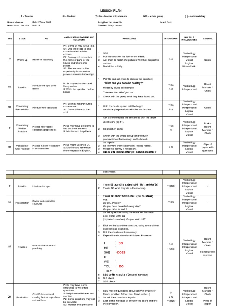 Lesson Plan - ESL | Download Free PDF | Lesson Plan | Vocabulary