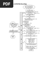 Visual Inspection Acceptance Criteria | PDF | Joining | Chemical Substances