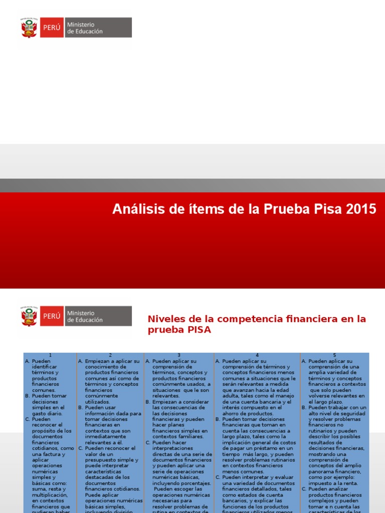 Presentación PISA Items | PDF | Toma de decisiones | Presupuesto
