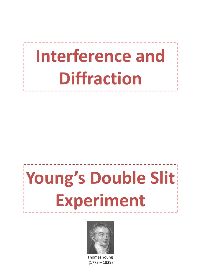 Interference and Diffraction | PDF | Diffraction | Wavelength