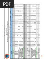 Espesores Tablas Chapas | PDF | Naturaleza