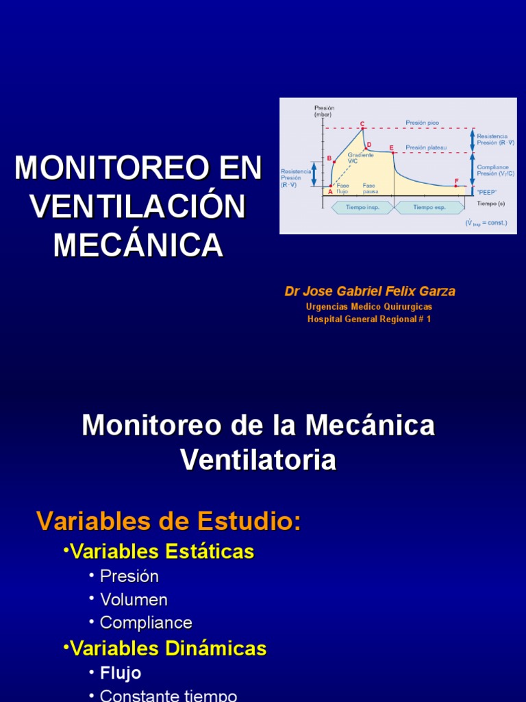 Monitoreo avanzado en ventilación mecánica: evaluación de parámetros respiratorios mediante ...