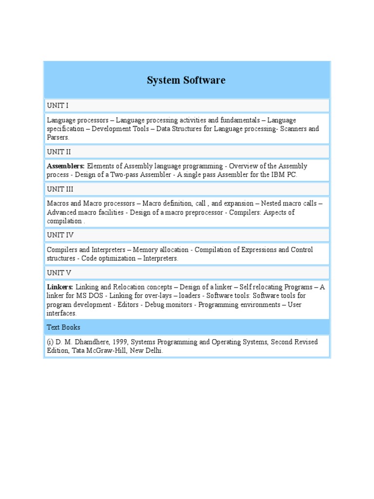 System Software: Assemblers: Elements of Assembly Language Programming - Overview of The ...