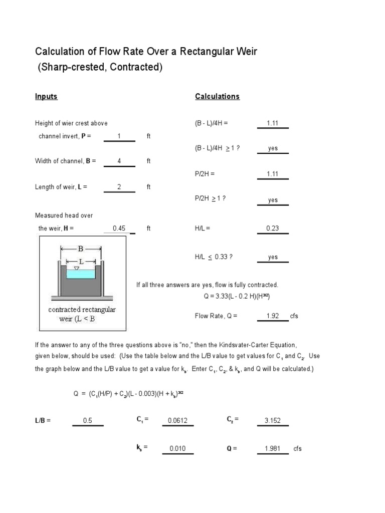 Rectangular Weir Flow Rate Calculation | PDF | Teaching Mathematics ...