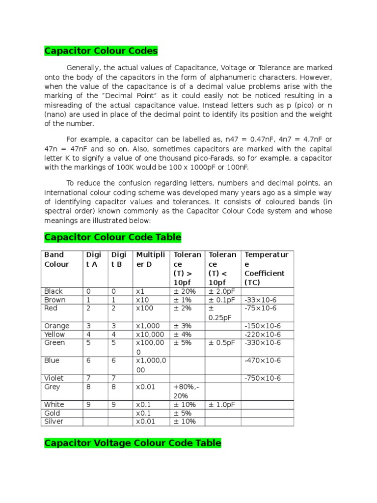 Capacitor Colour Codes | PDF | Diode | Capacitor