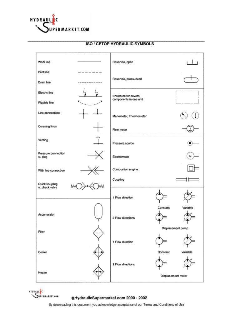 ISO Hydraulic Symbols | PDF