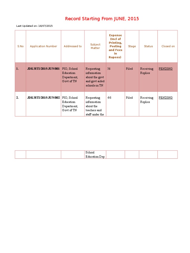 RTI Requests to TN School Dept 2015 | PDF