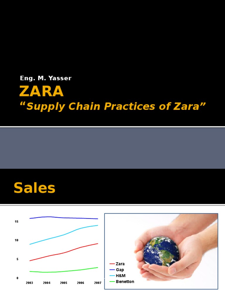 ZARA Supply Chain | PDF | Retail | Fashion