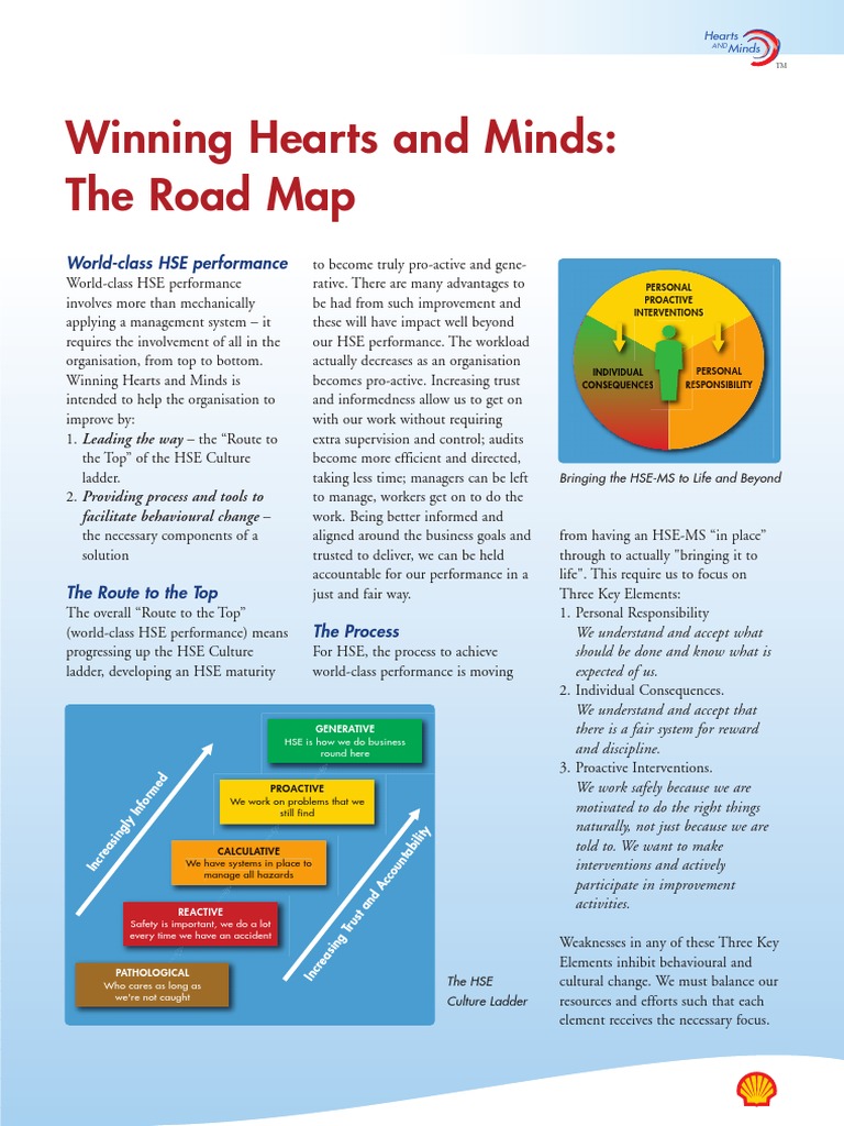Hearts and Minds HSE Roadmap | PDF | Leadership | Motivation