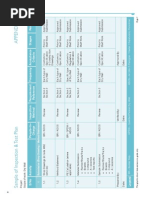 1.material Inspection Request (MIR) | PDF | Technology & Engineering