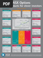 Sheldon Natenberg Option Pricing and Volatility Mcgraw-Hill 1994 | PDF