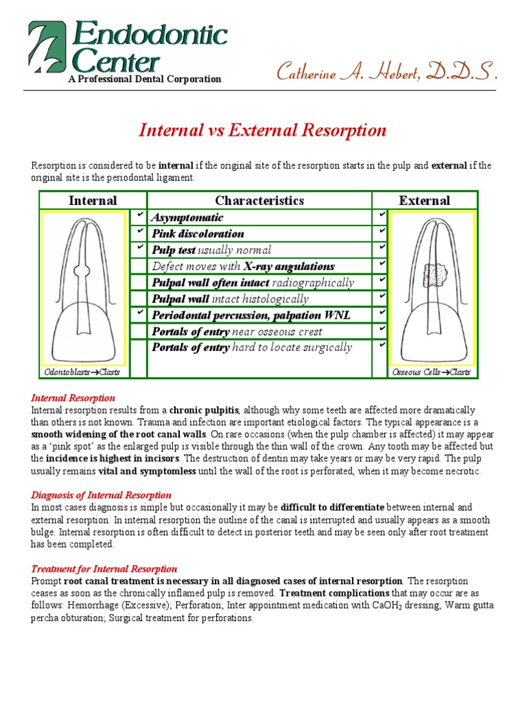 ecir | Human Tooth | Clinical Medicine