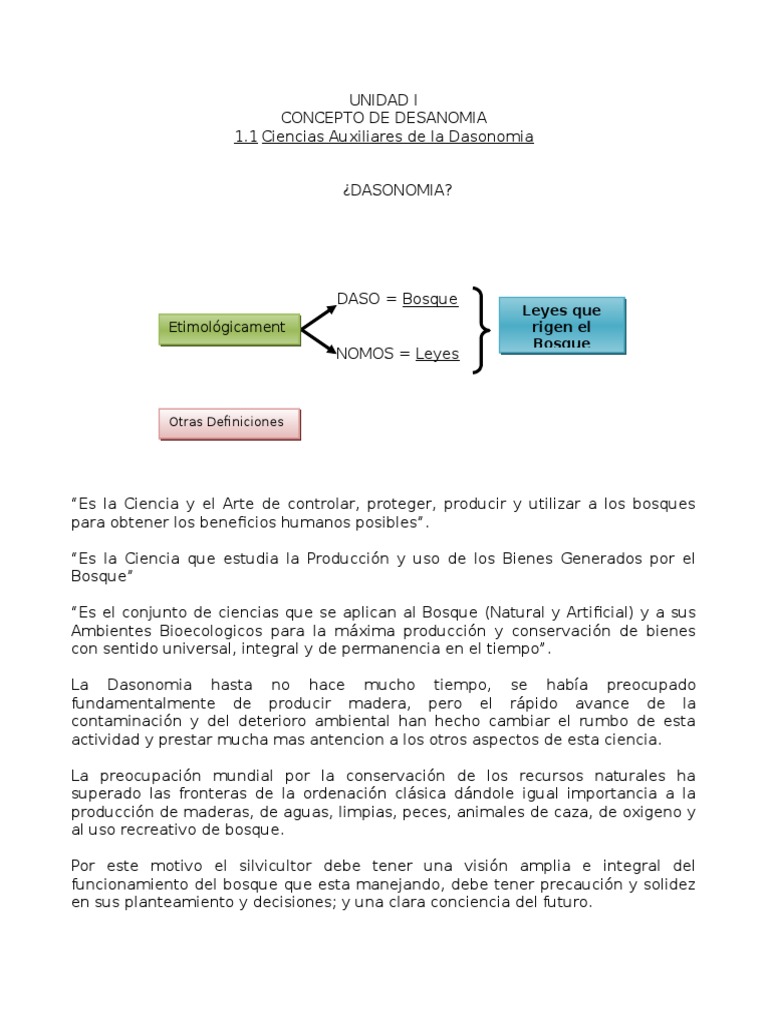 Introducción a la Dasonomía y su Importancia | PDF | Los bosques | Botánica