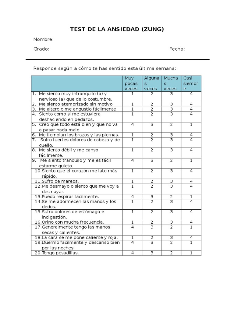 Test de La Ansiedad ZUNG | Ansiedad | Diagnostico medico