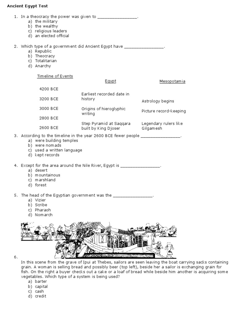 Ancient Egypt Test | Download Free PDF | Ancient Egypt | Pharaoh