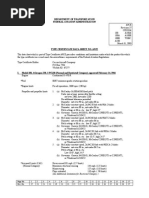 Type Certificate Cessna 172 3A12 - Rev - 83 | PDF | Flight Control ...