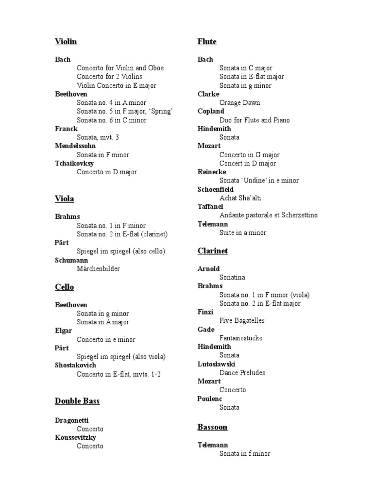 Repertoire List | Classical Musicians | Composers