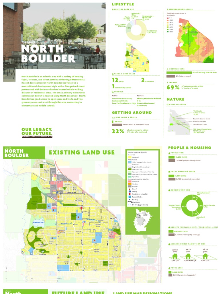 North Boulder Subcommunity Fact Sheet | PDF | Single Family Detached ...