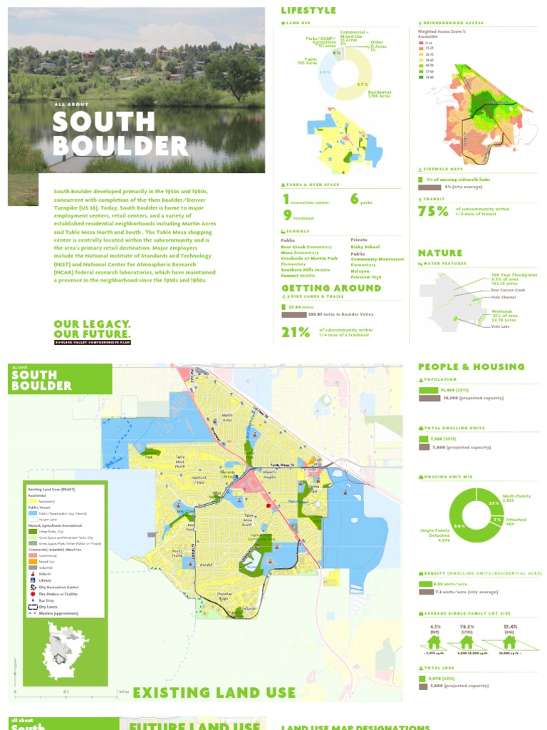 South Boulder Subcommunity Fact Sheet | PDF | Boulder