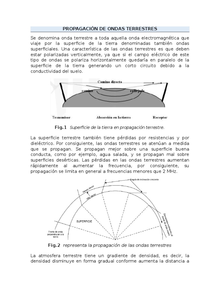 Propagación de Ondas Terrestres | Olas | Polarización (ondas)
