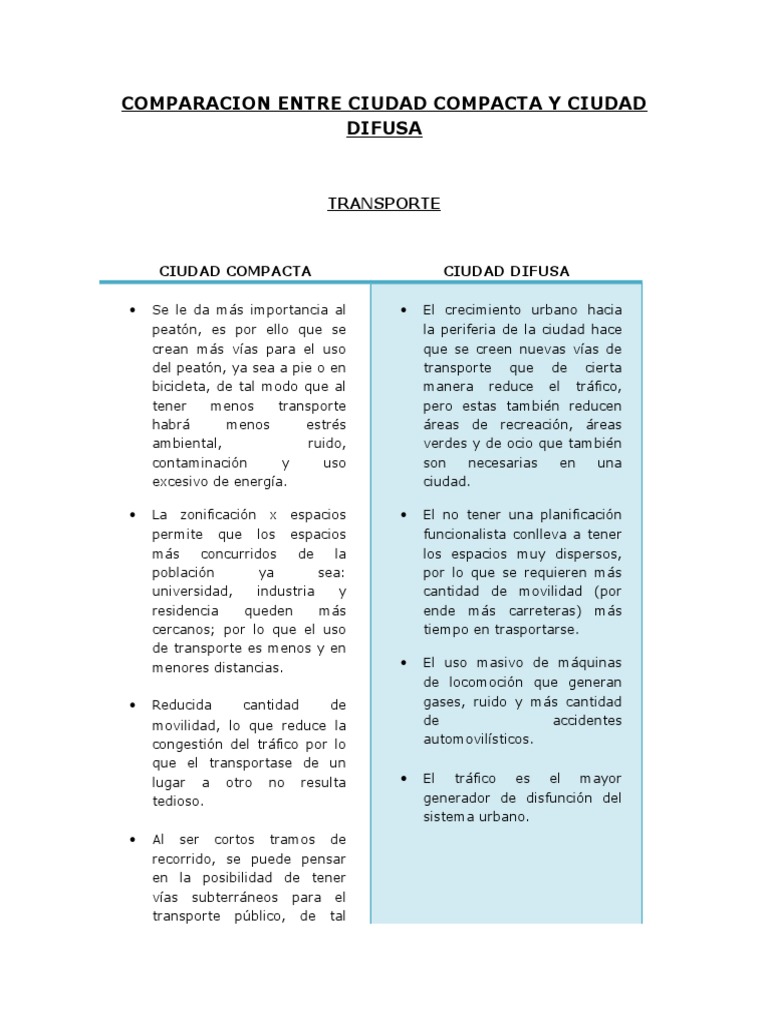 Ciudad Compacta y Ciudad Difusa | PDF | Peatonal | Transporte