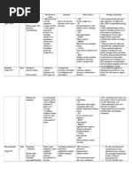 Bearse Tablet Insert | PDF | Tablet (Pharmacy) | Clinical Medicine
