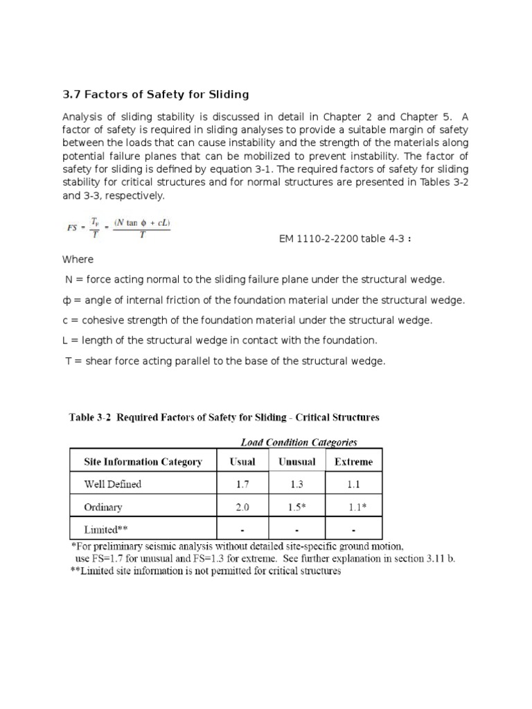 3.7 Factors of Safety For Sliding | PDF | Buoyancy | Strength Of Materials