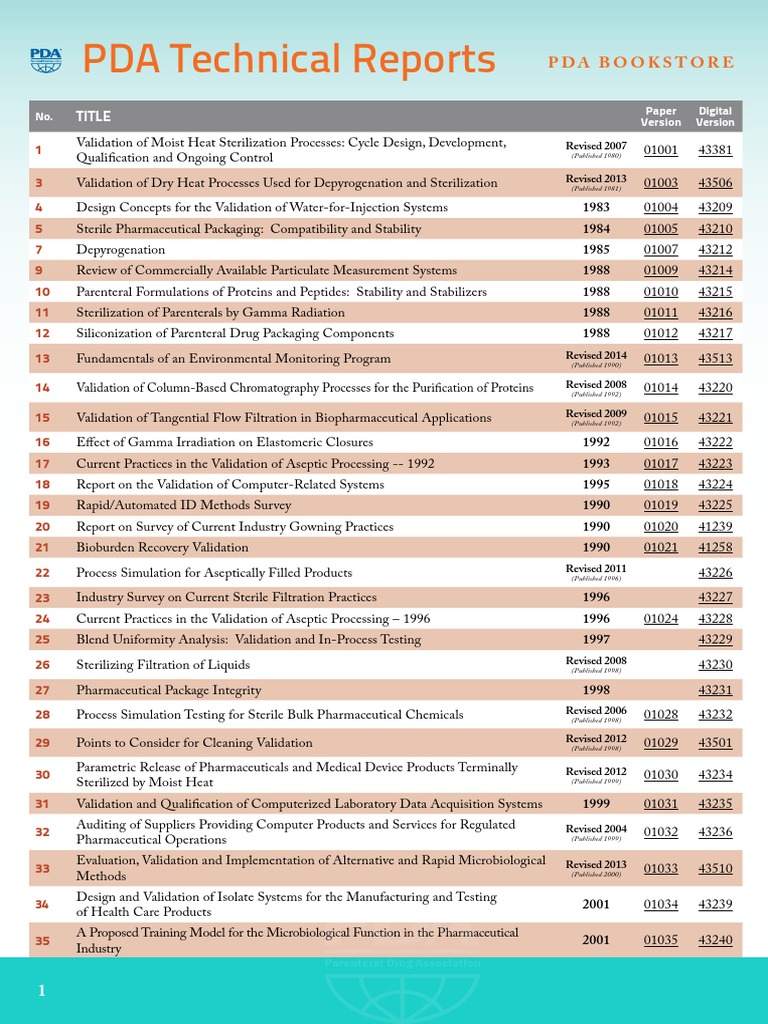 Pda Technical Reports List | PDF | Sterilization (Microbiology ...