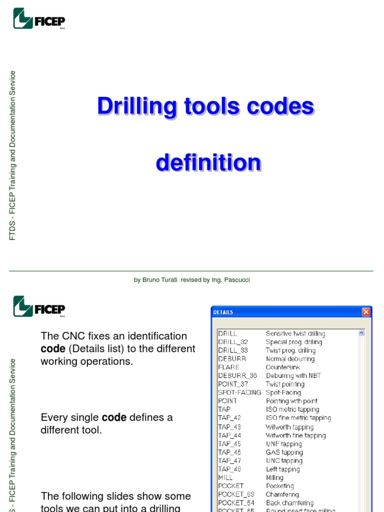 Drilling Tools Codes Rev1 | PDF | Machining | Manufactured Goods