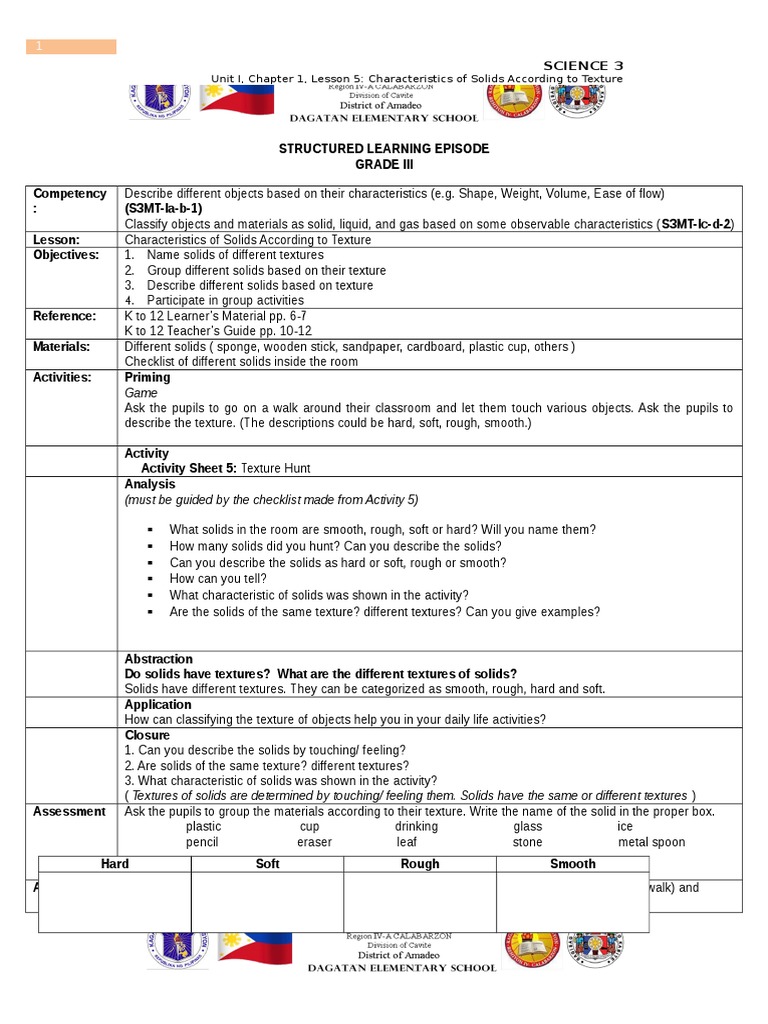 Characteristics of Solids by Texture | PDF | Solid | Lesson Plan