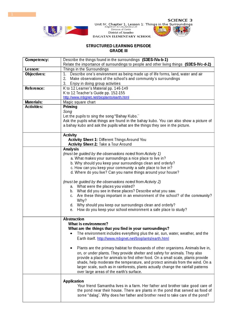 SLE Lesson 1 - Things in The Surroundings | Natural Environment ...