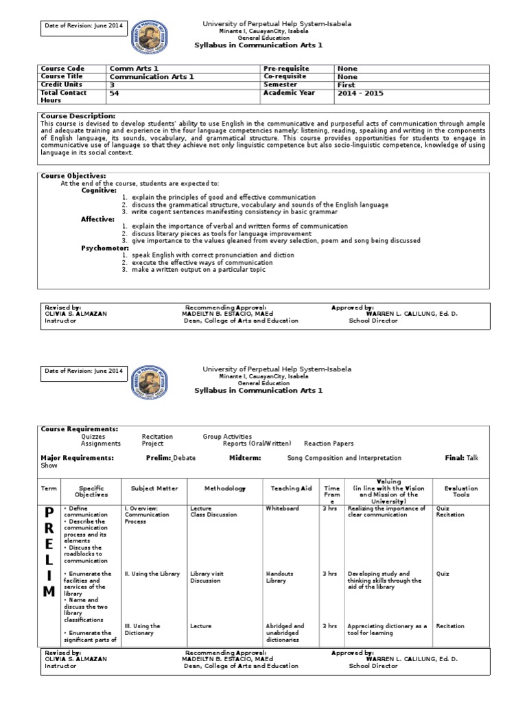 Communication Arts 1 Syllabus | PDF | Verb | Noun