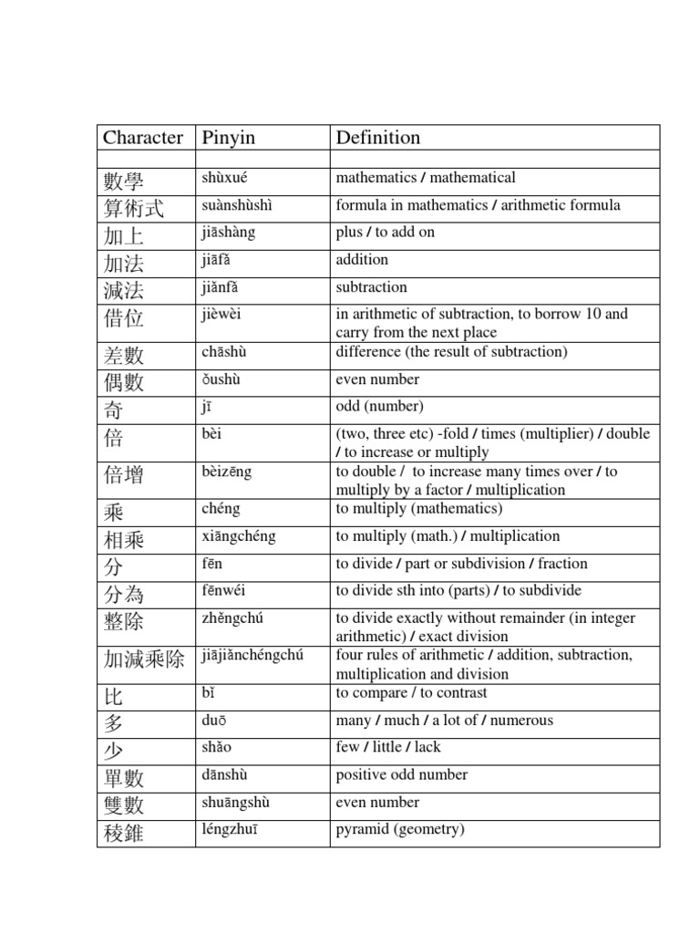 Chinese Math Terms | PDF | Multiplication | Numbers
