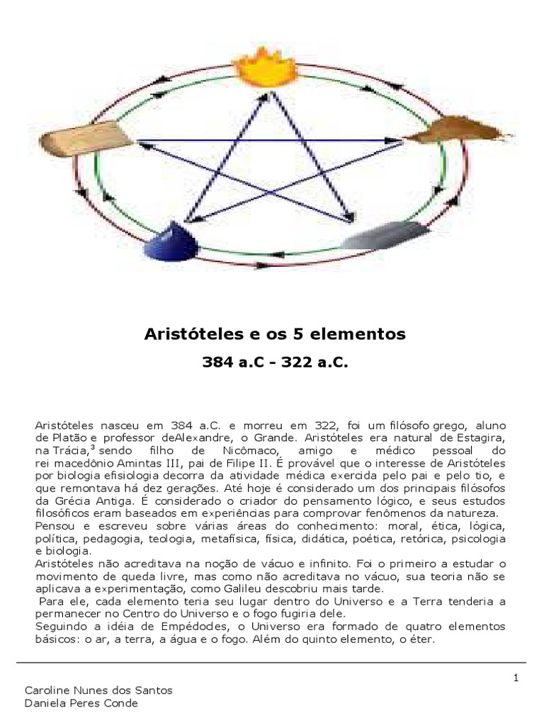 CAP6 Aristóteles e Os 5 Elementos | PDF | Aristóteles | Epistemologia