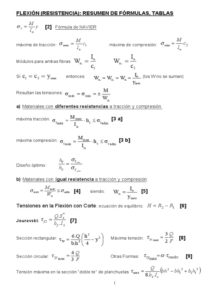 Fórmulas de Flexión y Resistencia de Materiales | PDF | Doblar ...