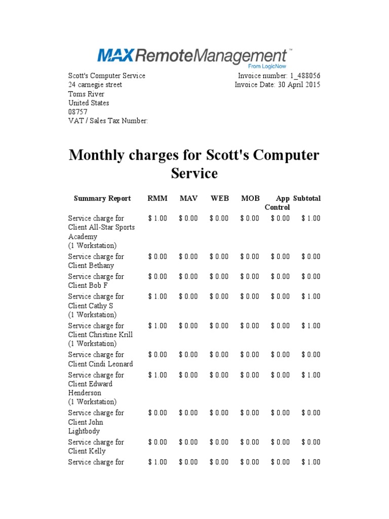 Monthly Charges For Scott's Computer Service: Summary Report RMM MAV ...