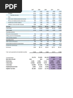 CIQ - Excel Cheat Sheet June 2012 | PDF | Book Value | Earnings Before ...