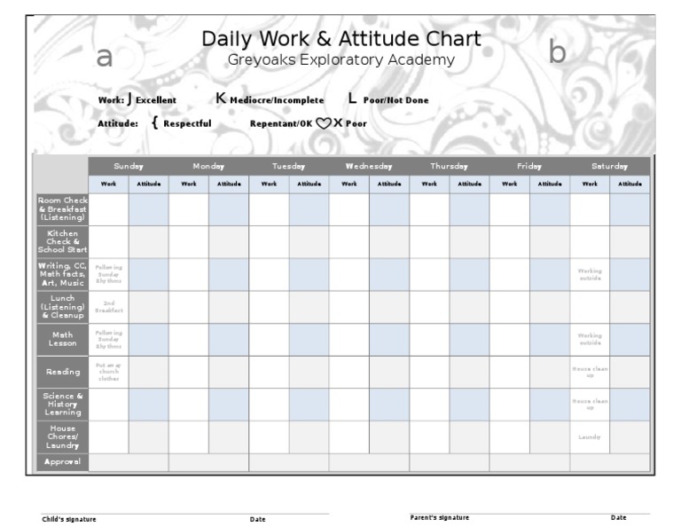 Weekly Work and Behavior Report | PDF