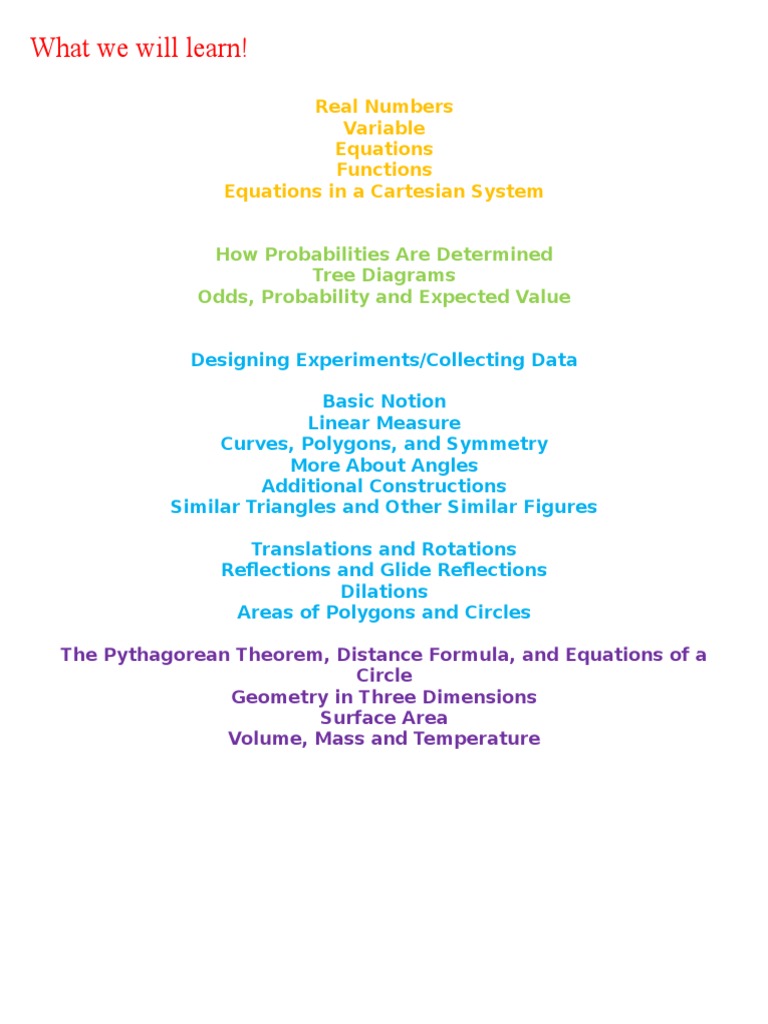 What We Will Learn | PDF