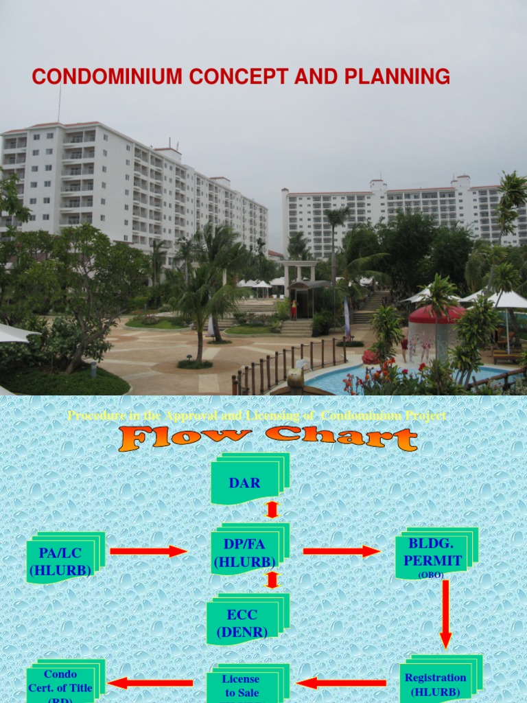 Condominium Concept and Planning | PDF | Condominium | Deed
