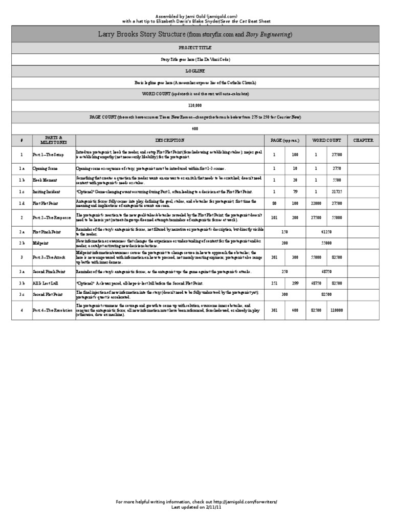 Story Structure Adapted From Larry Brookss Story Engineering | PDF | Plot (Narrative)