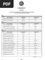 Election Tally Sheet Template | PDF | Governance | Democracy
