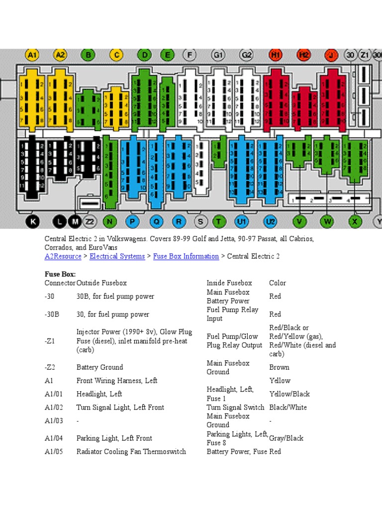Wiring Cluster Golf 2-3 | PDF | Headlamp | Automotive Technologies