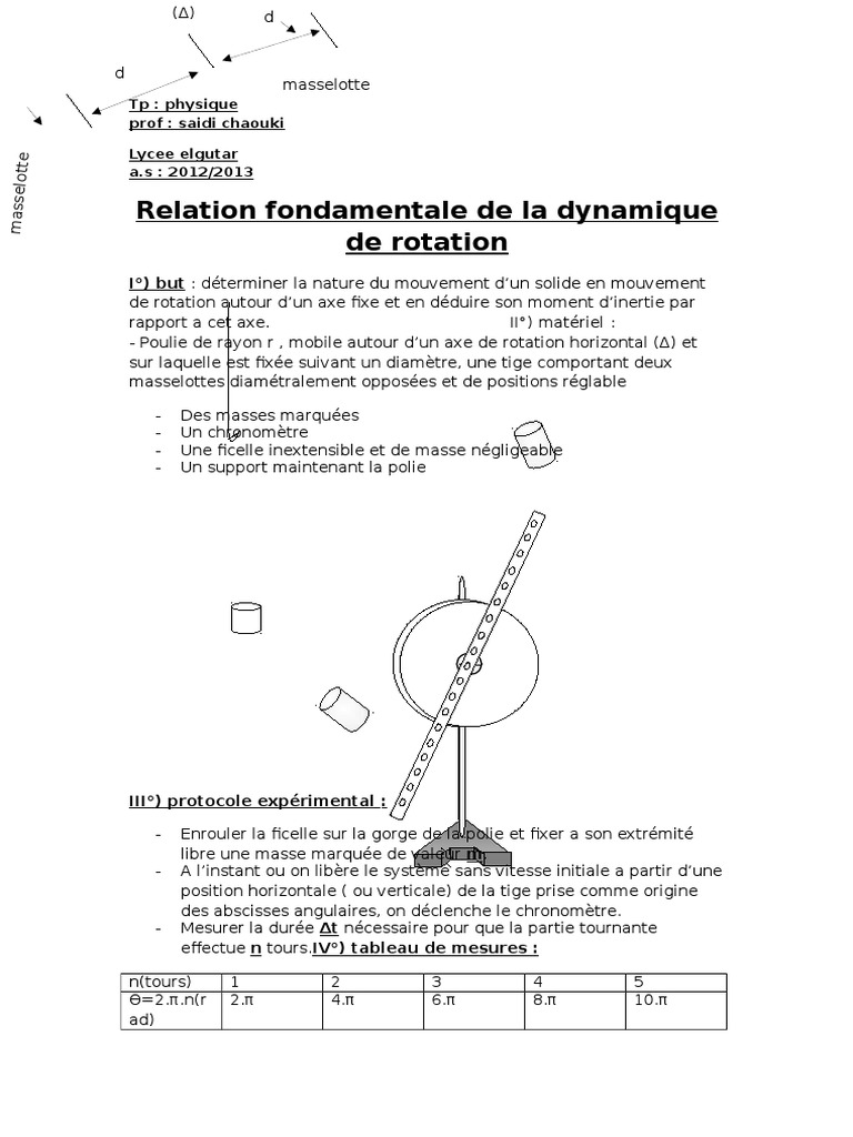 TP Physique Dynamique de Rotation | PDF