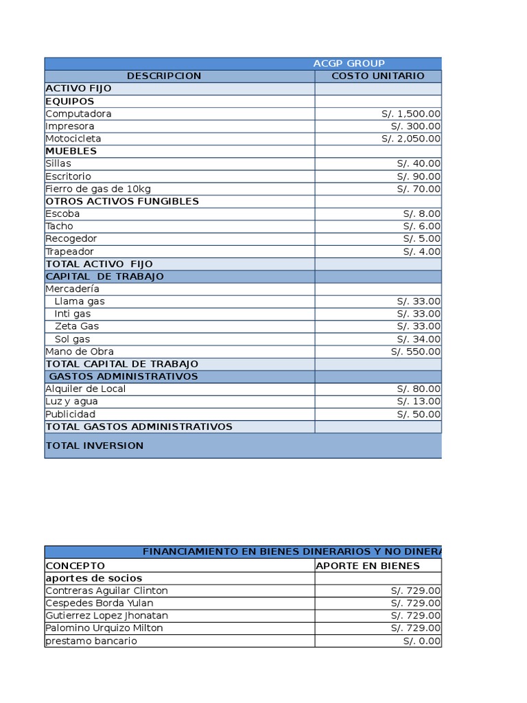 PLAN FINANCIERO FINAL.xlsx | Moneda | Billetes (Finanzas)