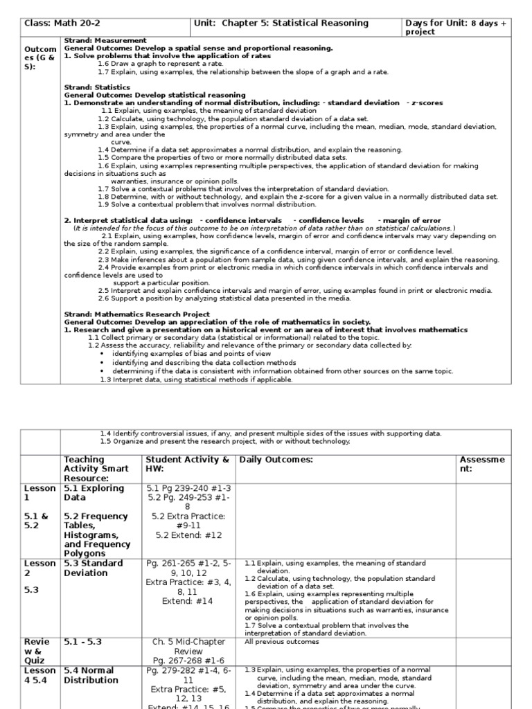 Statistical Reasoning in Math 20-2 | PDF | Confidence Interval | Statistics