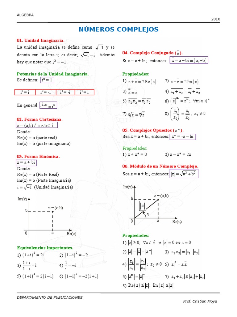 Problemas Complejos | PDF | Número complejo | Conceptos matemáticos