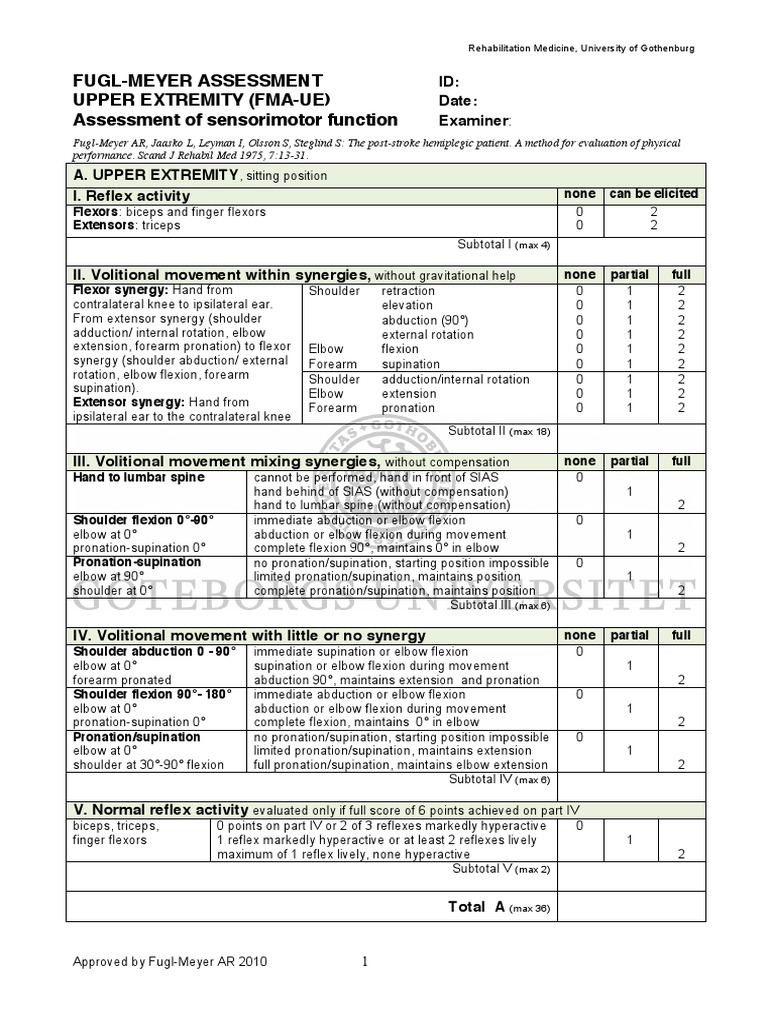 Fugl-meyer Ext Sup | Anatomical Terms Of Motion | Elbow